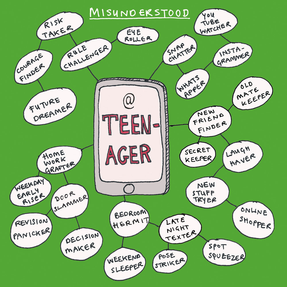 'Teenager Misunderstood' Greetings Card, Mindmap – Poet & Painter